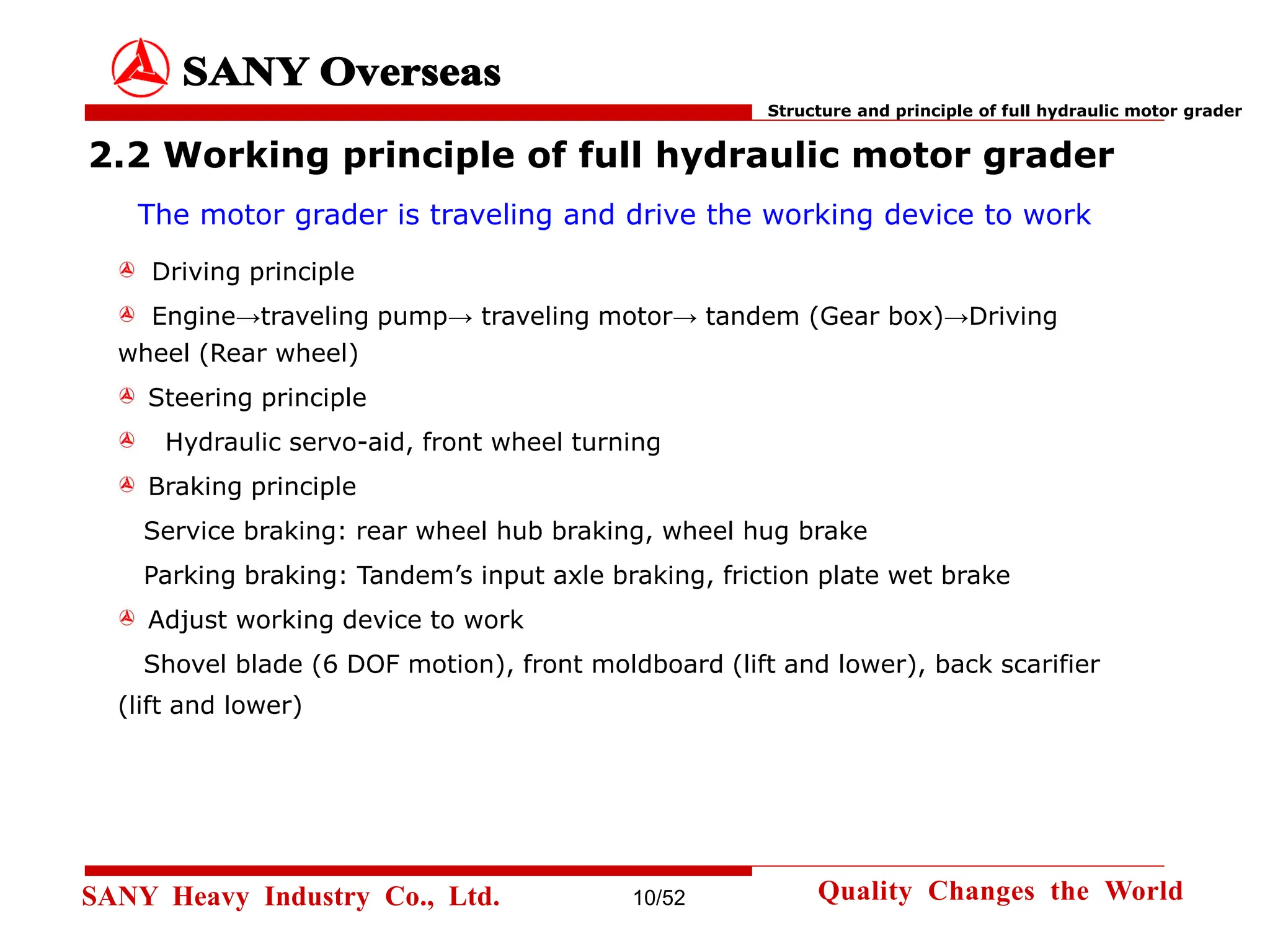 404364705-Summary-of-Sany-Full-hydraulic-motor-grader-ppt.pdf