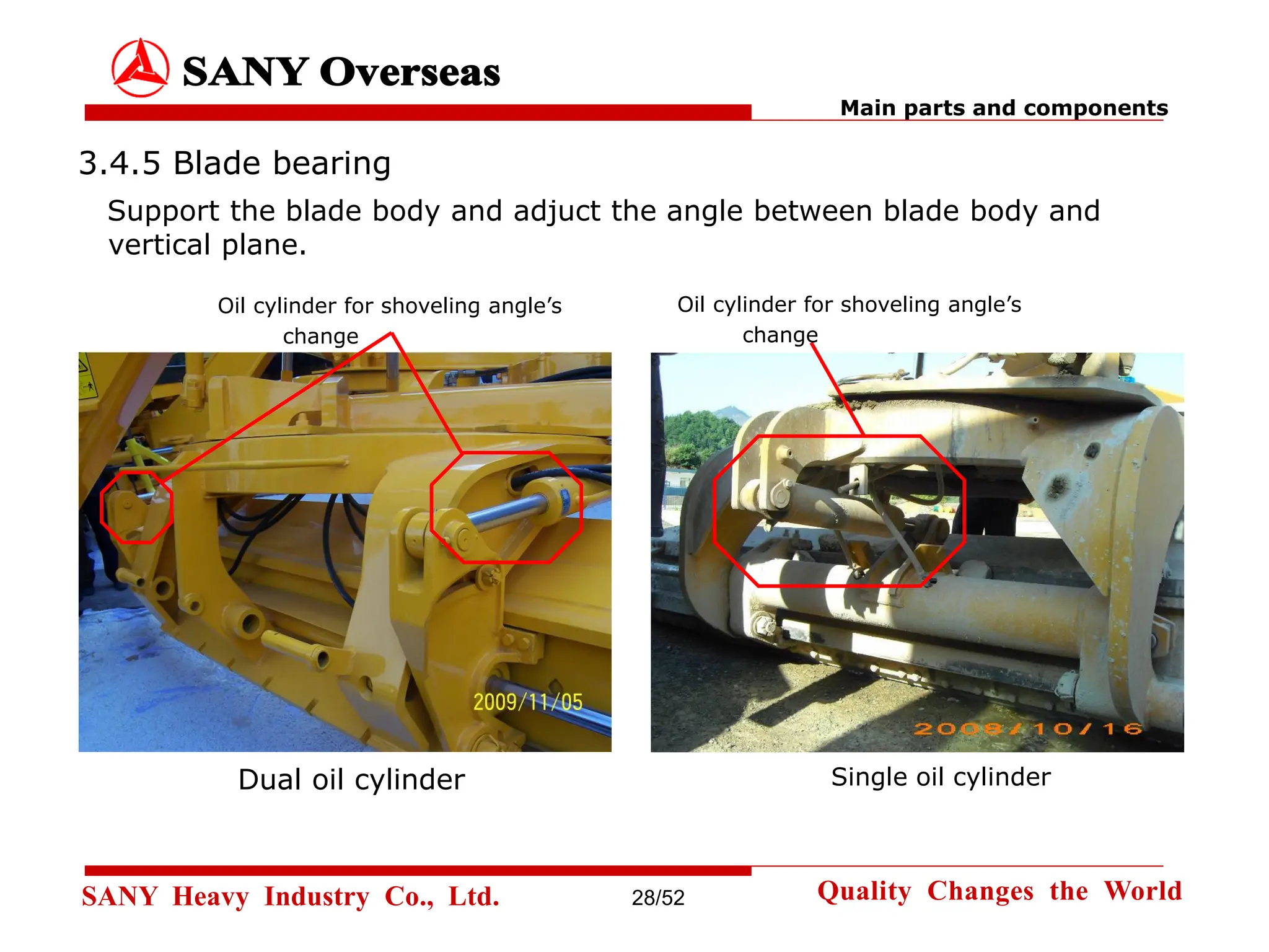 404364705-Summary-of-Sany-Full-hydraulic-motor-grader-ppt.pdf