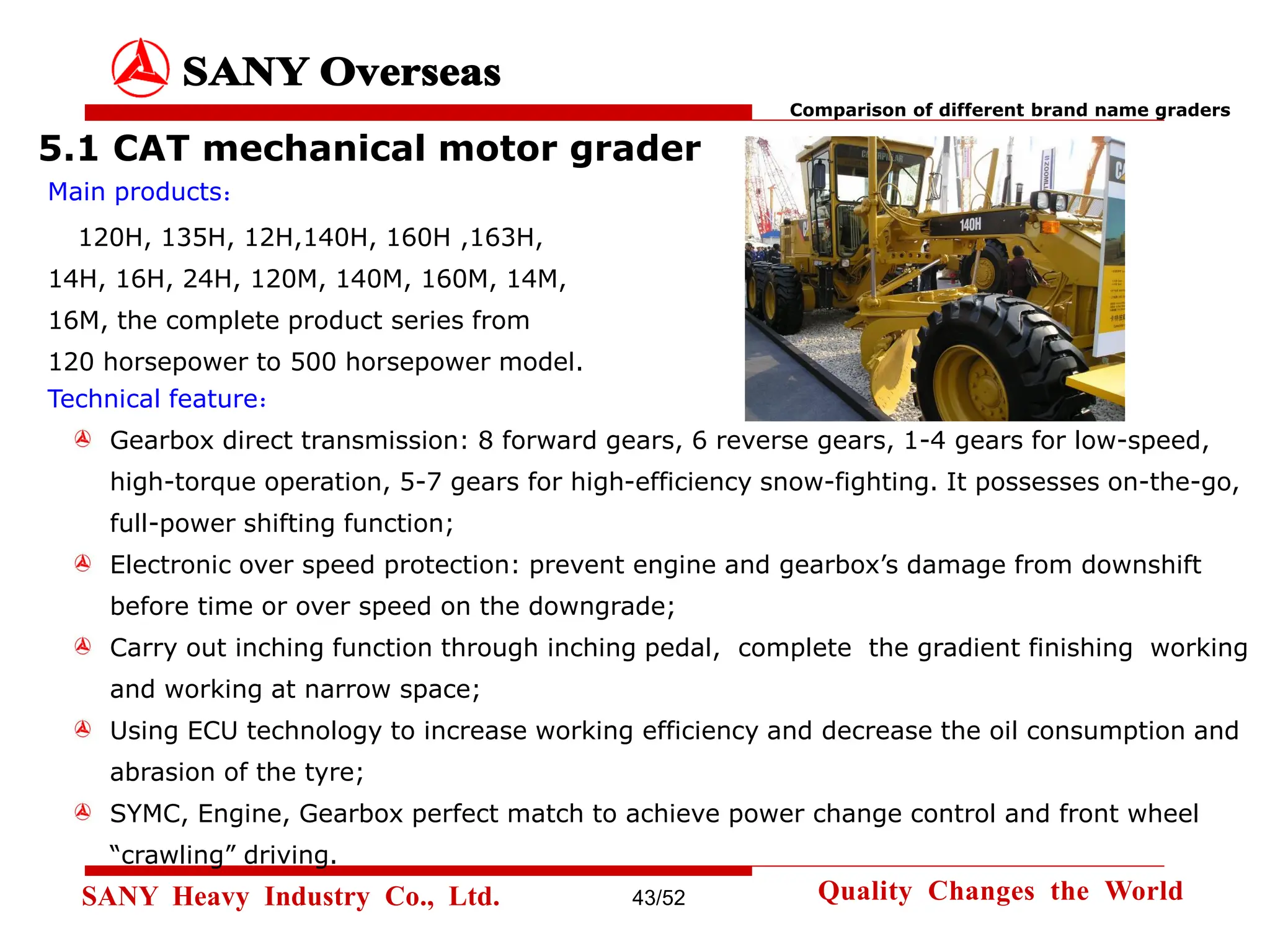 404364705-Summary-of-Sany-Full-hydraulic-motor-grader-ppt.pdf