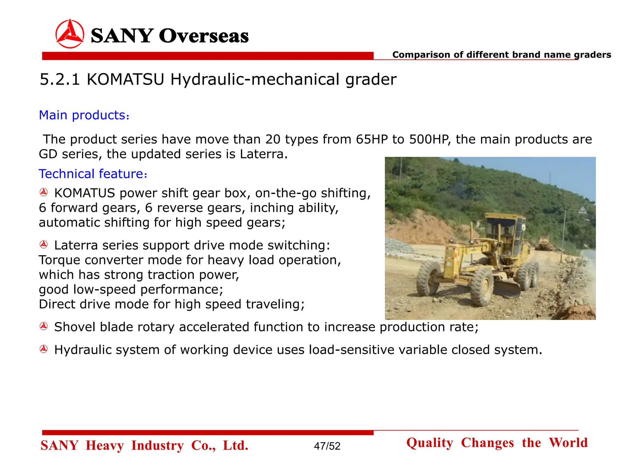404364705-Summary-of-Sany-Full-hydraulic-motor-grader-ppt.pdf