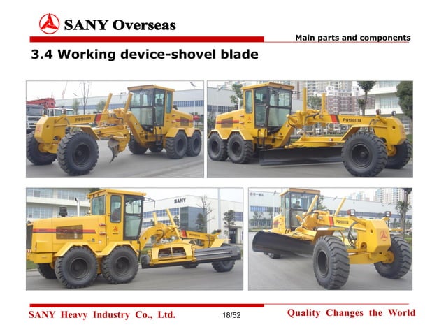 404364705-Summary-of-Sany-Full-hydraulic-motor-grader-ppt.pdf