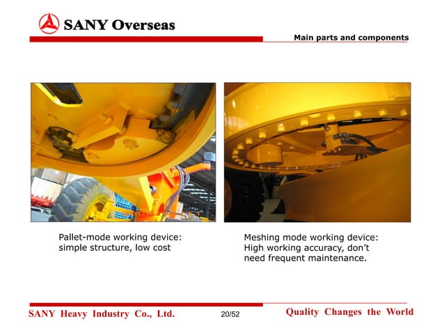 404364705-Summary-of-Sany-Full-hydraulic-motor-grader-ppt.pdf