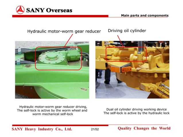 404364705-Summary-of-Sany-Full-hydraulic-motor-grader-ppt.pdf