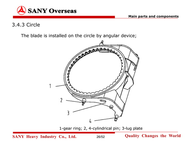 404364705-Summary-of-Sany-Full-hydraulic-motor-grader-ppt.pdf