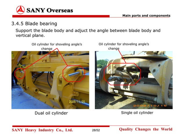 404364705-Summary-of-Sany-Full-hydraulic-motor-grader-ppt.pdf