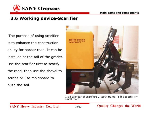 404364705-Summary-of-Sany-Full-hydraulic-motor-grader-ppt.pdf