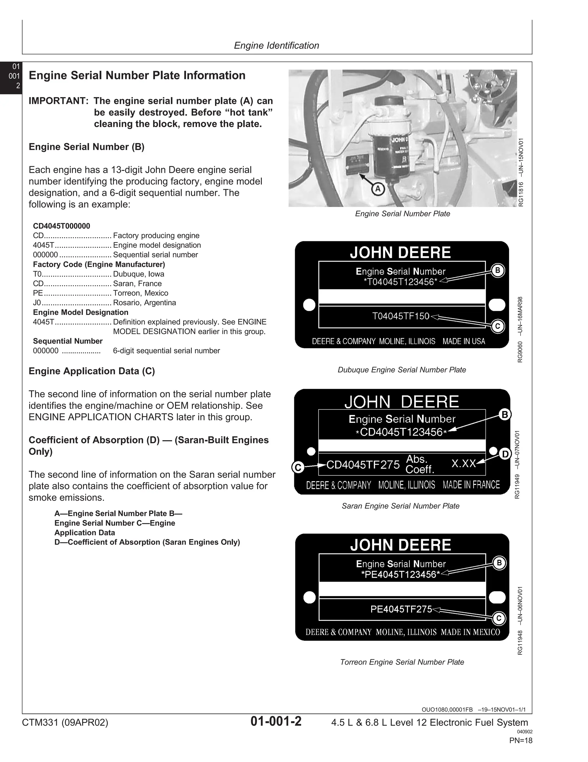 4045T John Deere (4.5 L & 6.8 L) Engine Service Manual.pdf