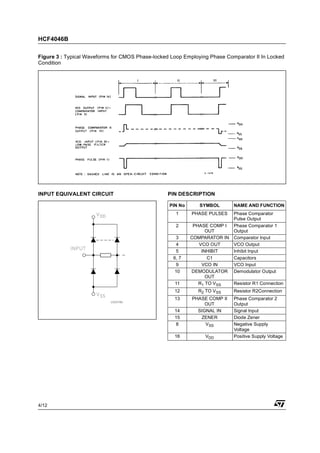 4046.pdf Datasheet de 4046 para revisión de características de IC PLL | PDF