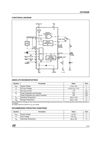 4046.pdf Datasheet de 4046 para revisión de características de IC PLL | PDF