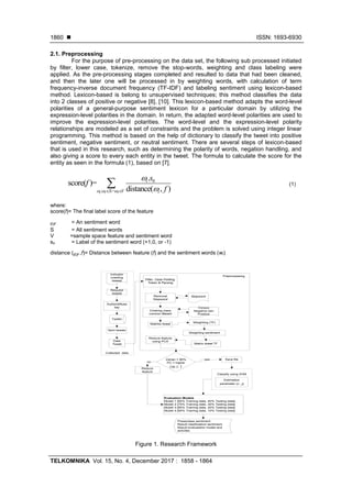 Sentiment Mining of Community Development Program Evaluation Based on Social Media | PDF
