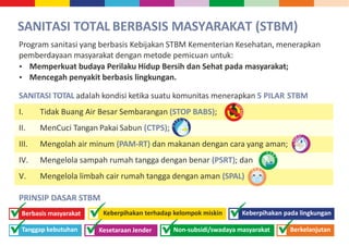 404995609-Powerpoint-STBM-5-Pilar-Desa.pdf