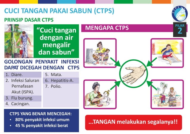 404995609-Powerpoint-STBM-5-Pilar-Desa.pdf