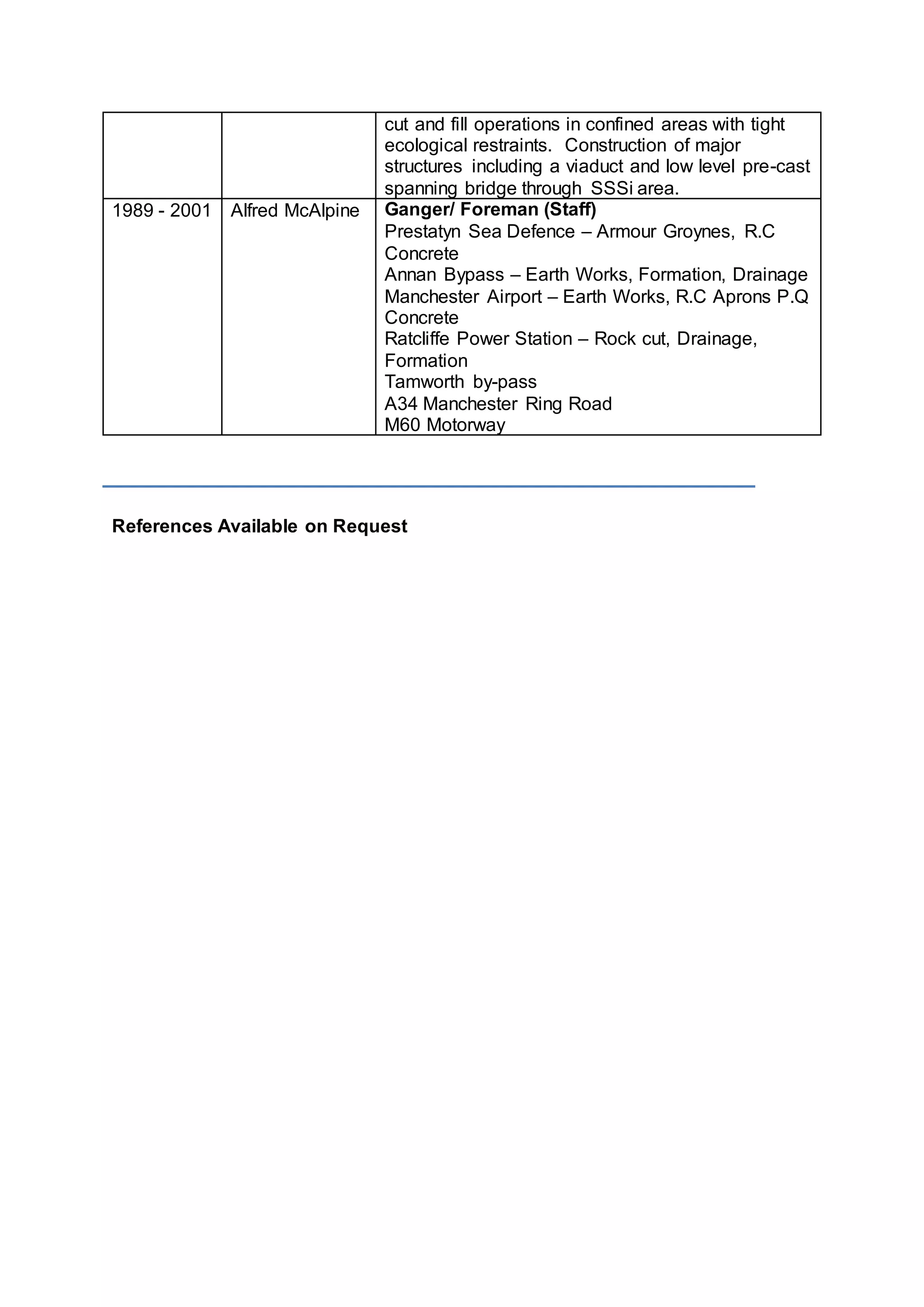 Colin Perryman CV[1] (1) | DOCX