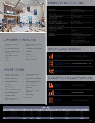 HFF Investment Overview | PDF