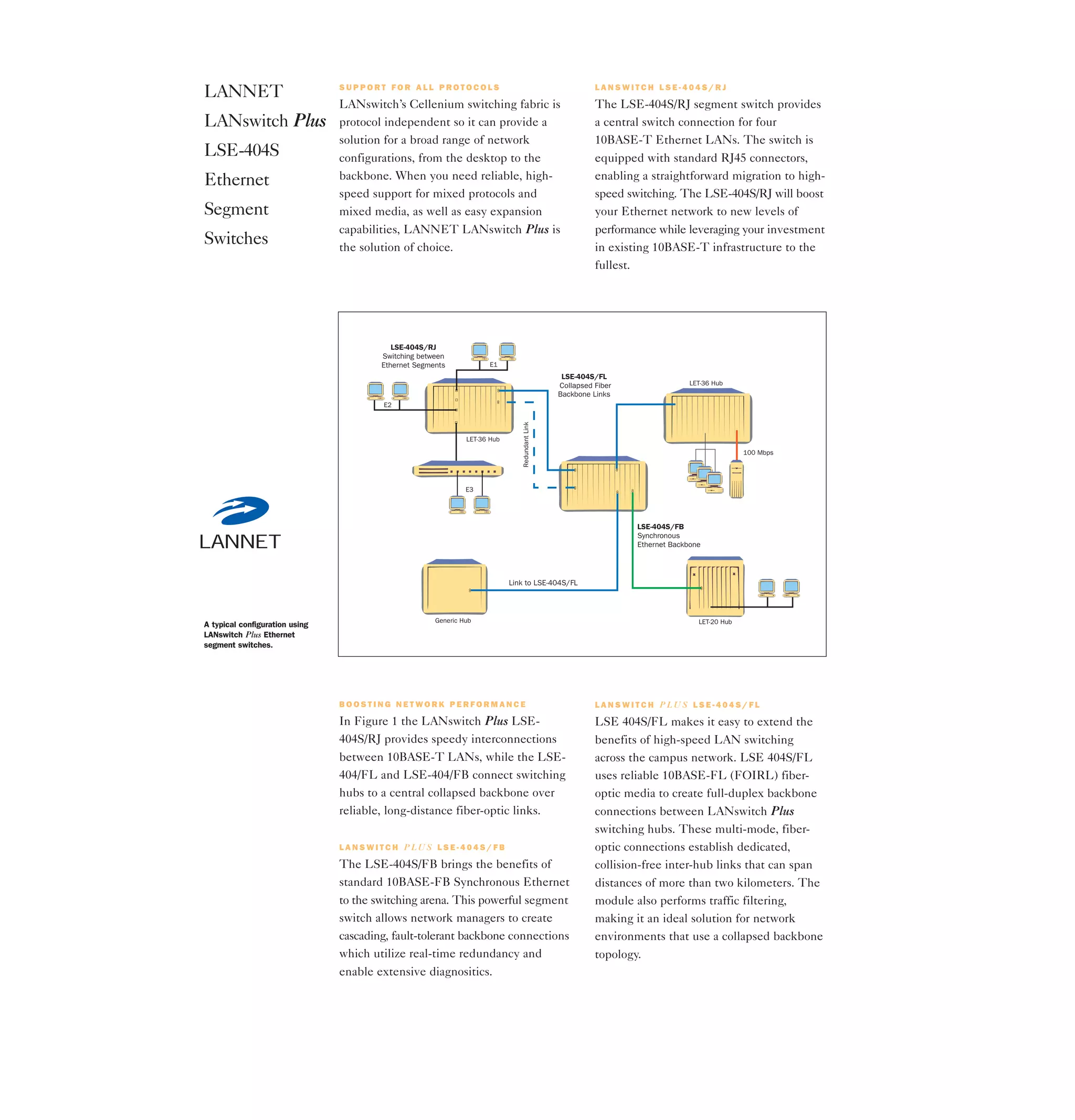LANNET LANswitch Plus LSE-404S Ethernet Segment Switches | PDF