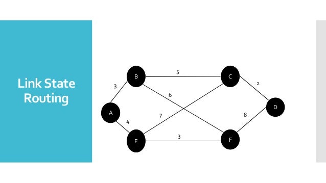 Comparative Analysis of Distance Vector Routing & Link State Protocols