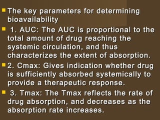 BIOAVAILABILITY BIOEQUIVALENCE THERAPEUTIC INDEX | PPT