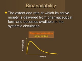 BIOAVAILABILITY BIOEQUIVALENCE THERAPEUTIC INDEX | PPT