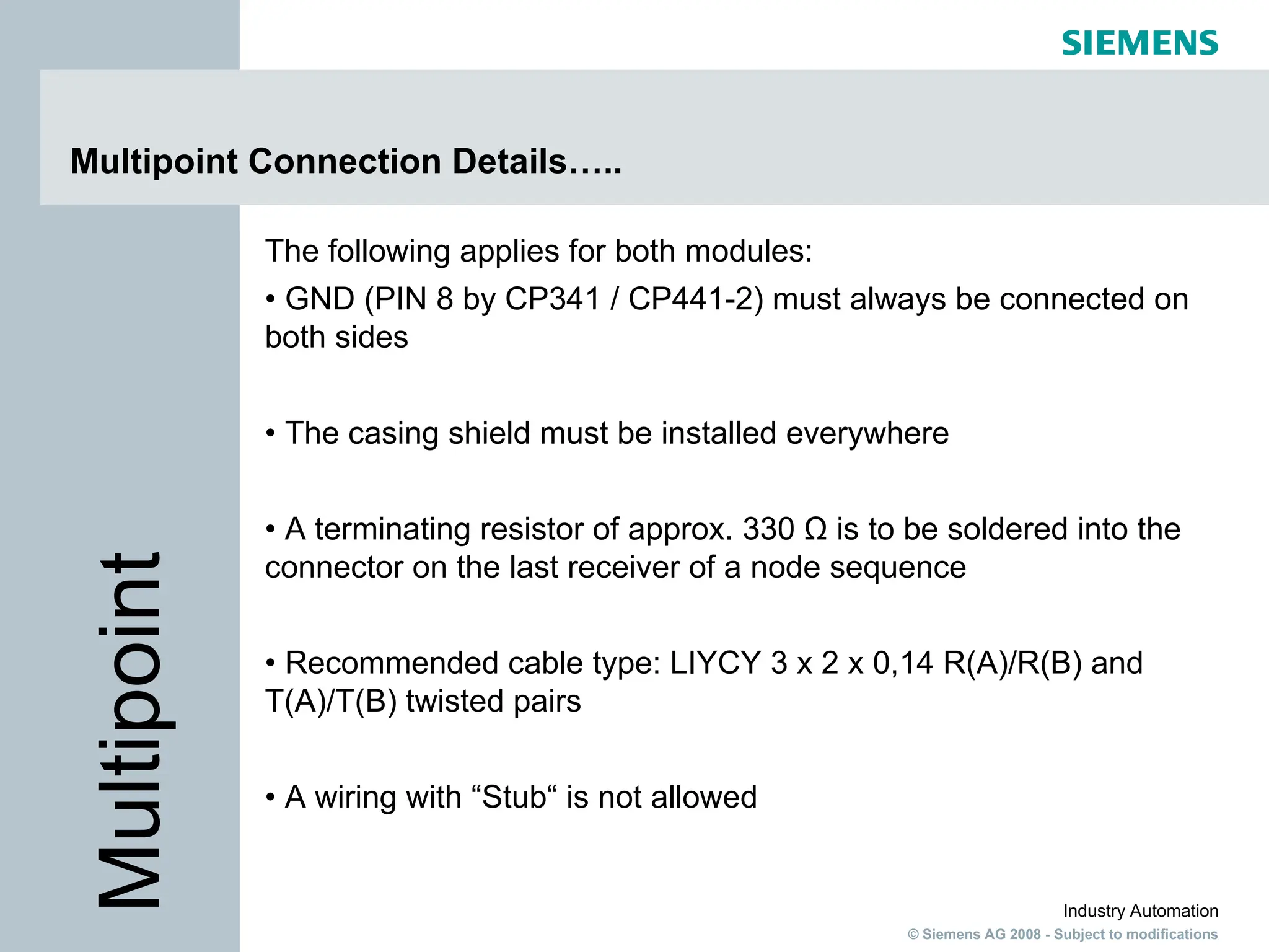 Modbus Slave And Modbus Master In S7 Ppt Operating Systems Computer Software And Applications