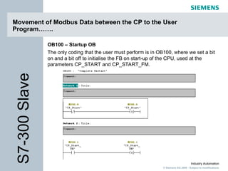 Modbus Slave and Modbus Master in S7.ppt | Operating Systems | Computer ...