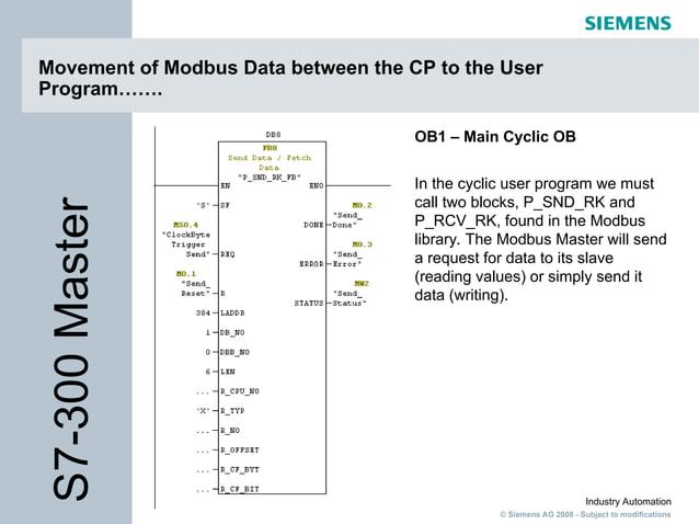 Modbus Slave and Modbus Master in S7.ppt | Operating Systems | Computer Software and Applications