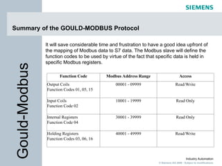 Modbus Slave and Modbus Master in S7.ppt