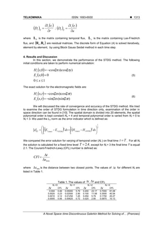 A Novel Space-time Discontinuous Galerkin Method for Solving of One-dimensional Electromagnetic ...