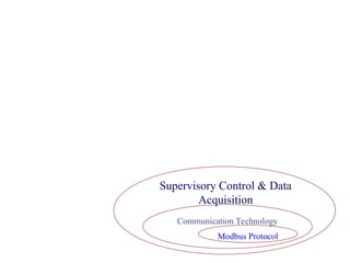 Modbus communication format daisy chain and frame | PPT