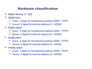 Modbus communication format daisy chain and frame | PPT