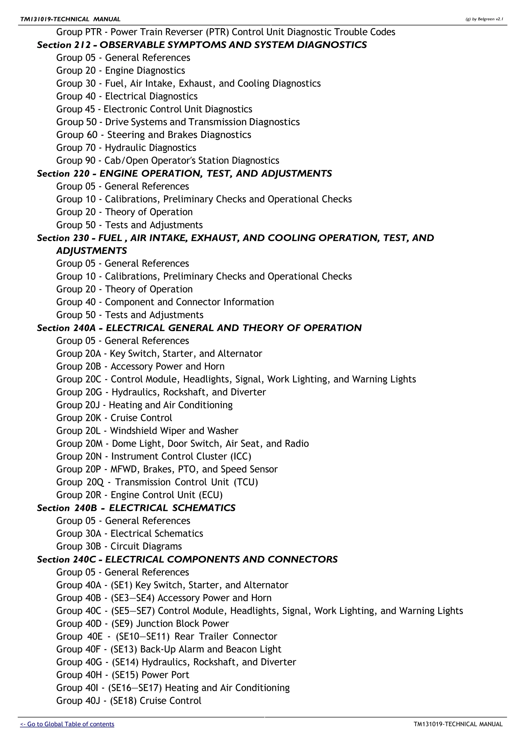4052r John Deere (tm131019) Service Repair Manual.pdf