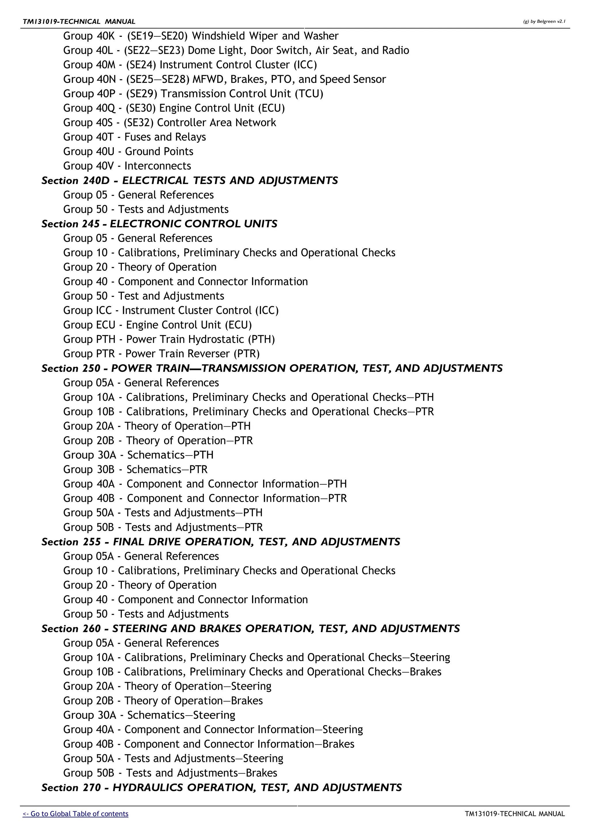 4052r John Deere (tm131019) Service Repair Manual.pdf