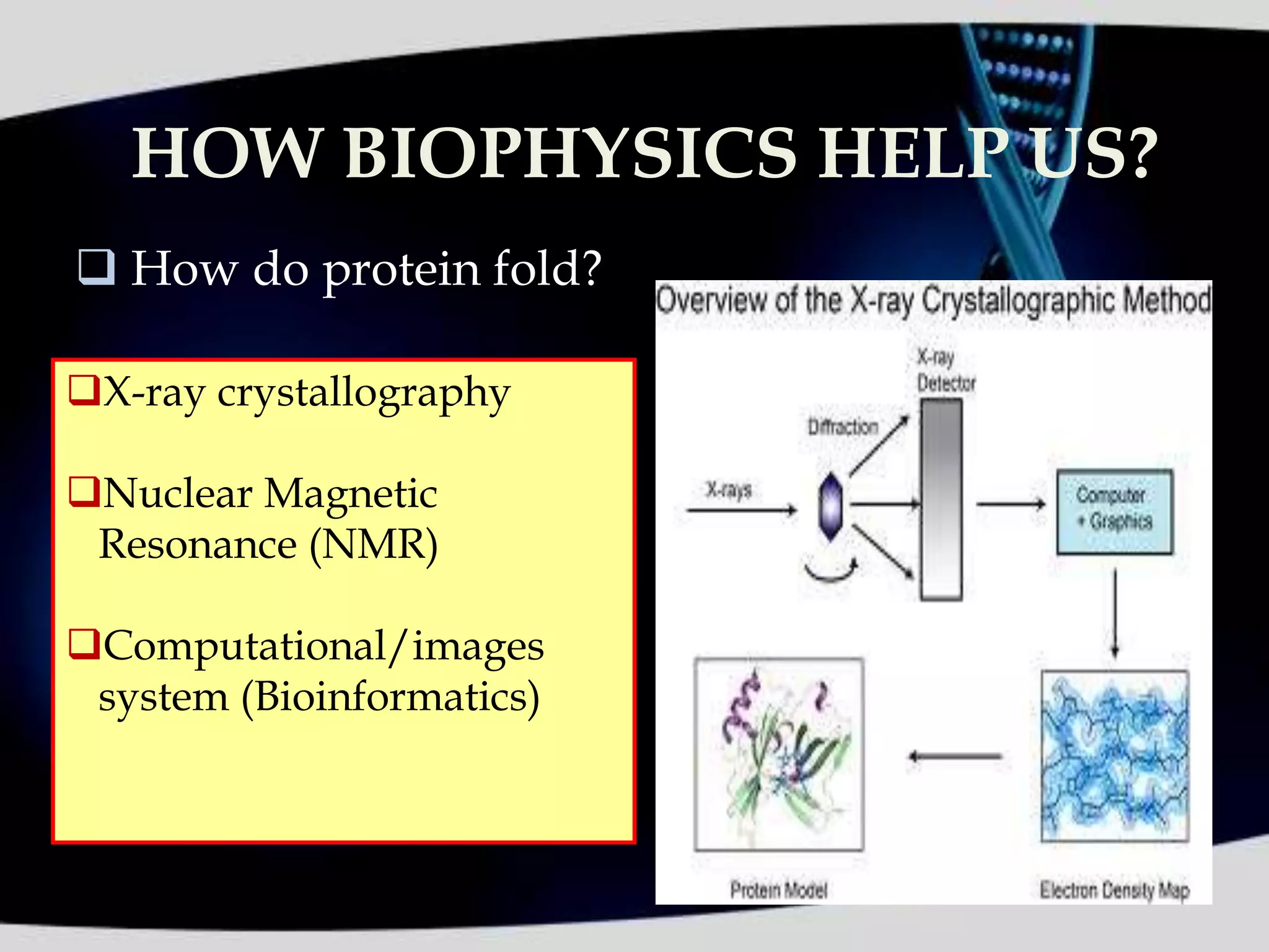 405355421-CHAPTER-1-INTRODUCTION-TO-BIOPHYSICS-pptx.pptx