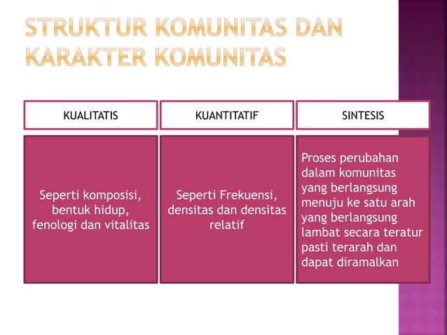 405547584-Ppt-Ekwan-Struktur-Komunitas.pptx