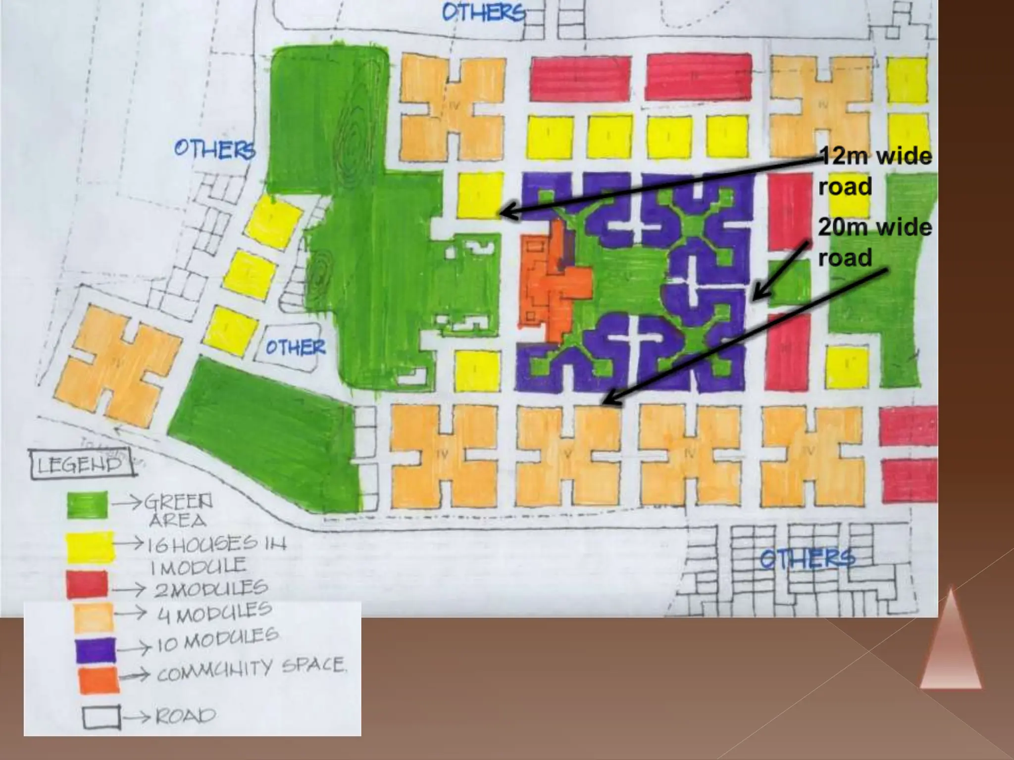 STUDY ON TITAN40561703-Titan-Township.pptx