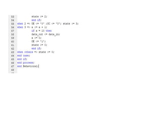 Vhdl-Code-for-Adc0804-Comparator-and-Parity-Generator.pptx
