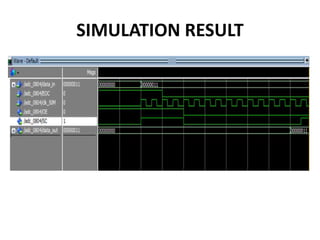 Vhdl-Code-for-Adc0804-Comparator-and-Parity-Generator.pptx