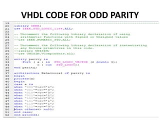 Vhdl-Code-for-Adc0804-Comparator-and-Parity-Generator.pptx