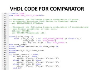 Vhdl-Code-for-Adc0804-Comparator-and-Parity-Generator.pptx