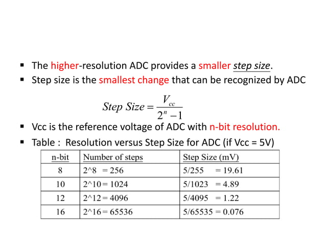 Vhdl-Code-for-Adc0804-Comparator-and-Parity-Generator.pptx