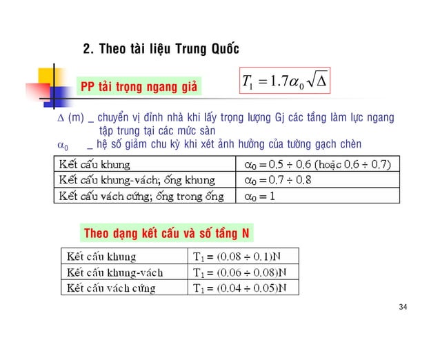 Kết Cấu Nhà Cao Tầng Ts. Lương Văn Hải | PPT