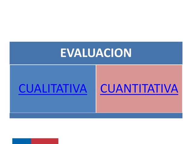 405936708-EVALUACION-CUALITATIVA-ppt.ppt