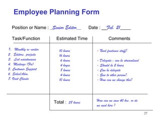 Analisis jabatan | PPT | Resume Writing and Advice | Job Search