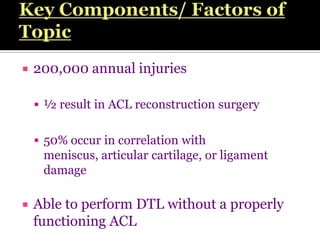 405 acl presentation | PPT