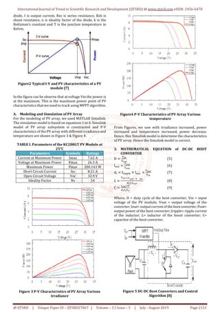 Artificial Neural Network for Solar Photovoltaic System Modeling and ...