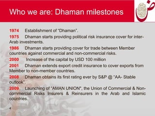 DHAMAN CORPORATE PRESENTATION 2015 | PDF