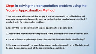 406112061-Transportation-Problem Report-1.pptx