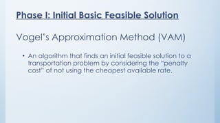 406112061-Transportation-Problem Report-1.pptx