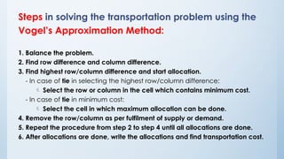 406112061-Transportation-Problem Report-1.pptx