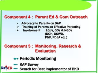 NDEP-Presentation-OK-Sa-DepEd.ppt