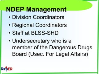 NDEP-Presentation-OK-Sa-DepEd.ppt